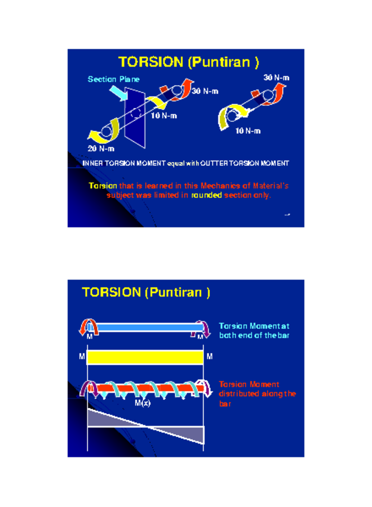 Mechanics of Materials: Torsion (Puntiran) Notes (30 N-m) - Studocu