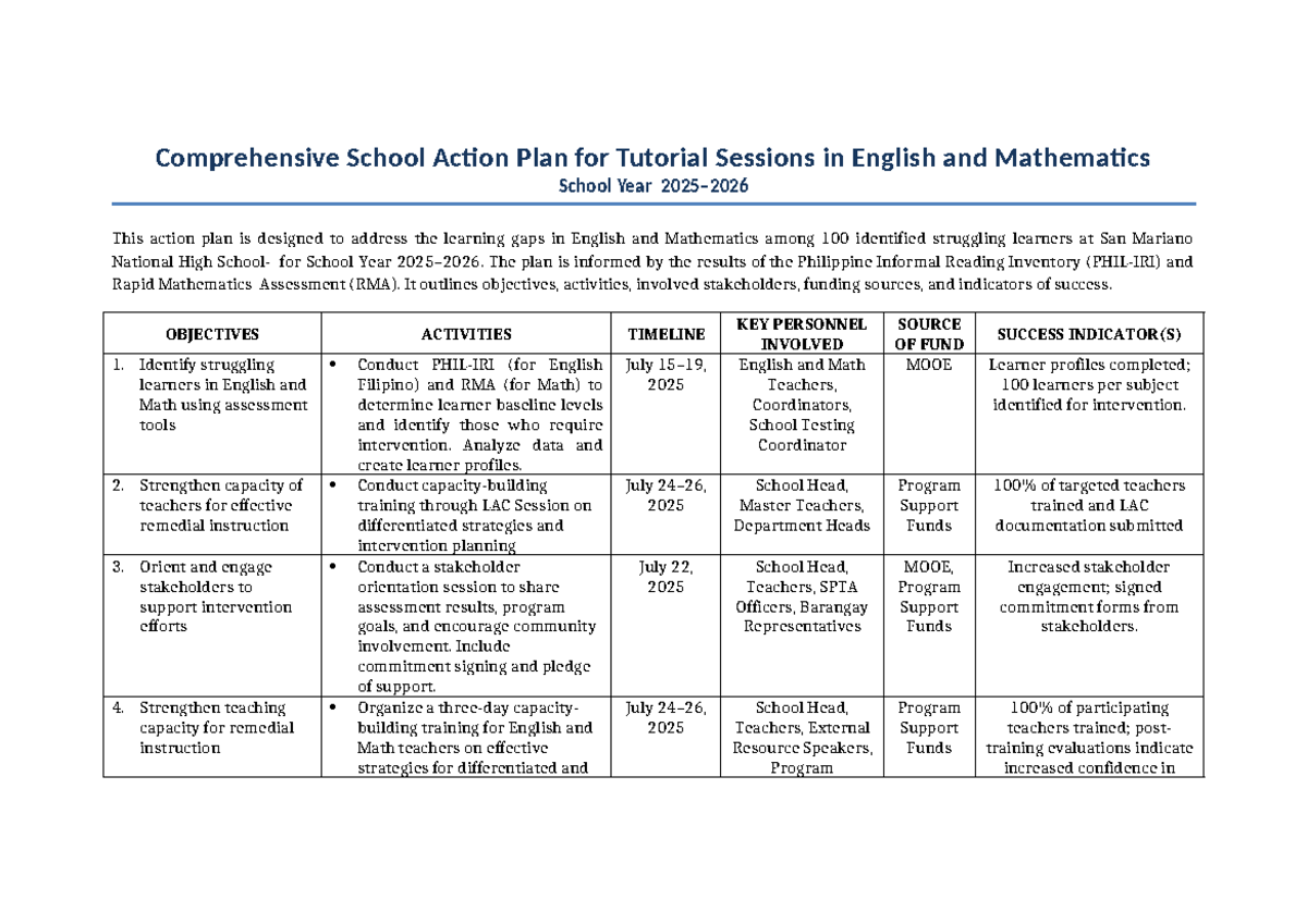 Comprehensive School Action Plan for English & Math Tutoring SY 2025-2026 - Studocu