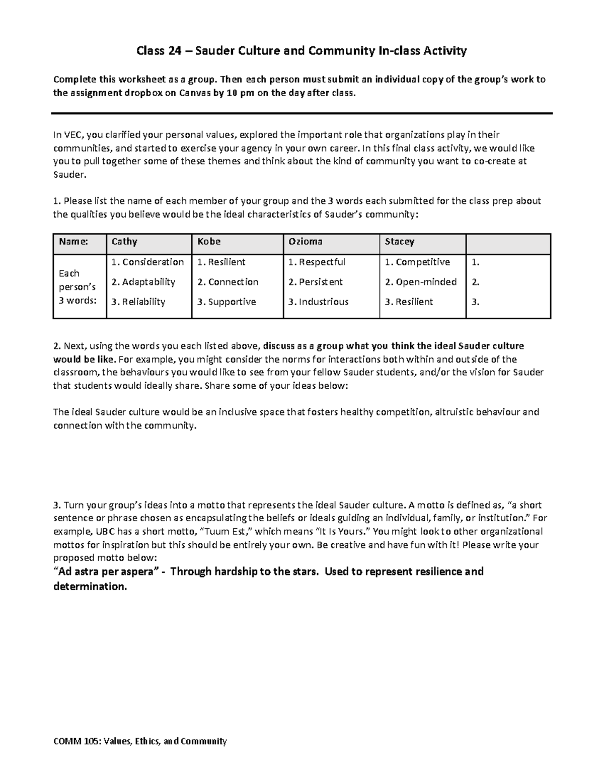 C105 Worksheet - Class 24: Sauder Culture & Community Activity - Studocu