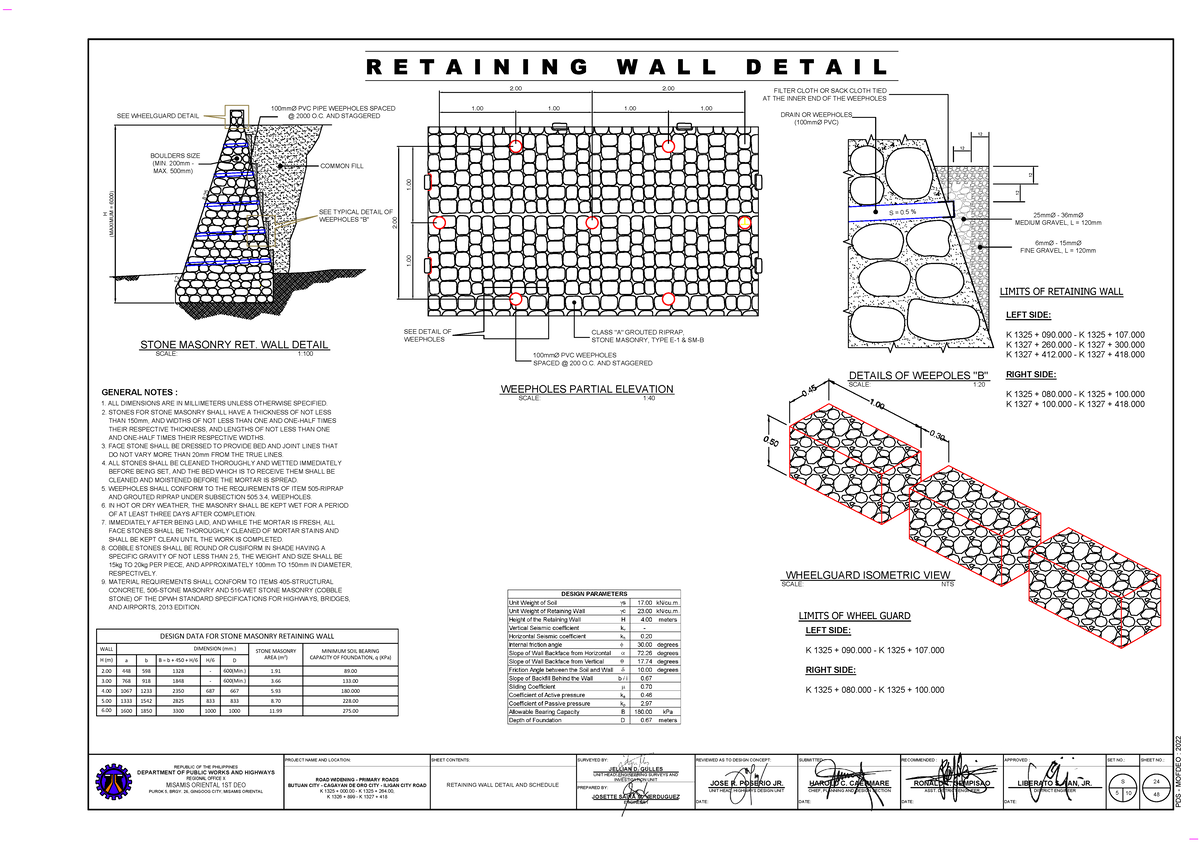 22KK0073 Retaining Wall and Box Culvert Detail Plans - Studocu