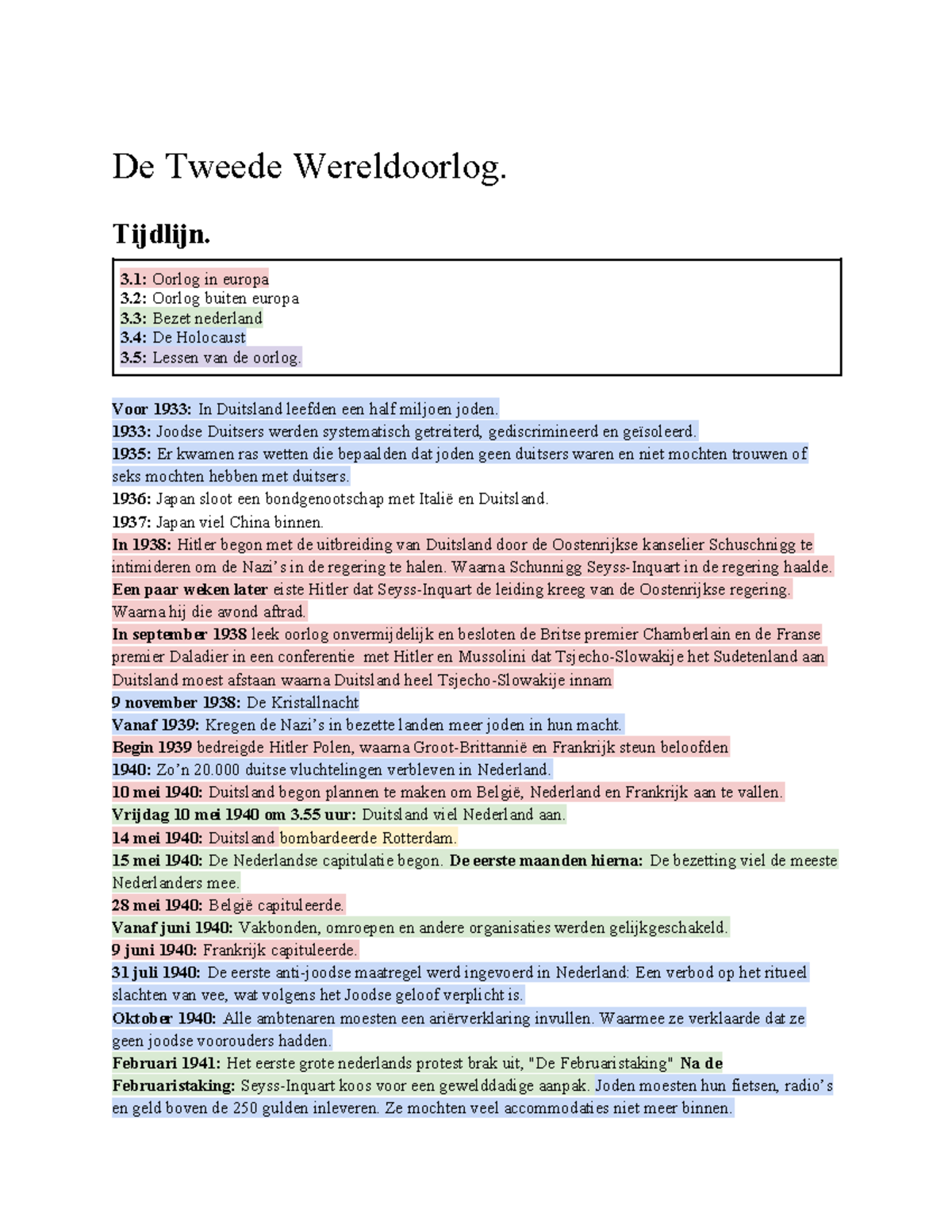 De Tweede Wereldoorlog: Tijdlijn van Belangrijke Gebeurtenissen ...