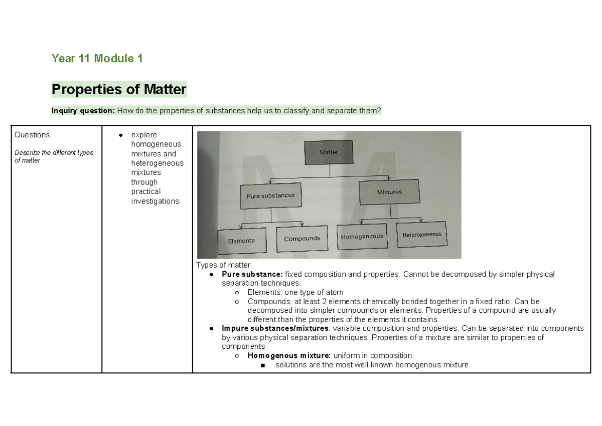 Mod 1 - properties of matter - Year 11 Module 1 Properties of Matter ...