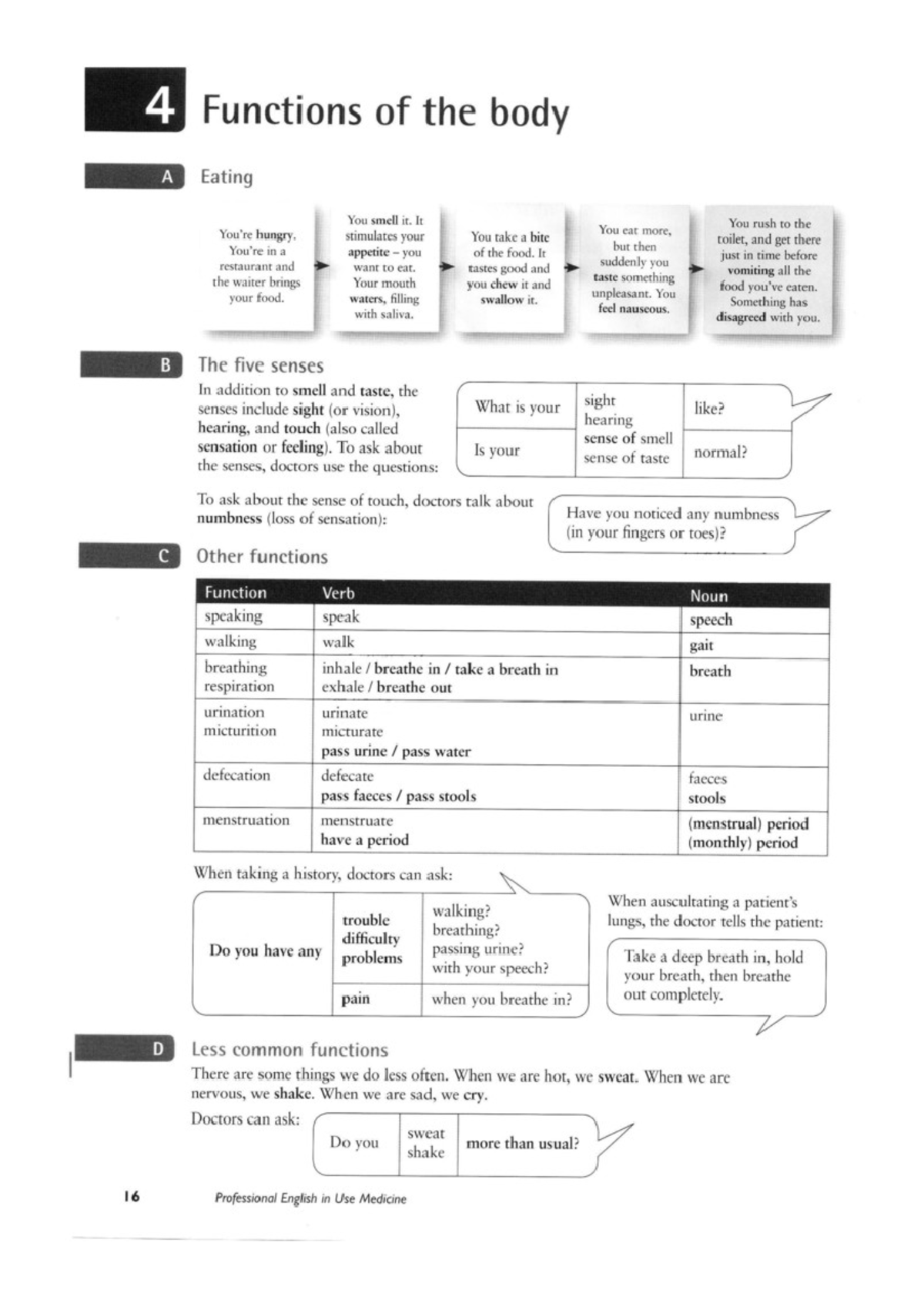 Functions of the Body - EAEGVAB Notes - Studocu