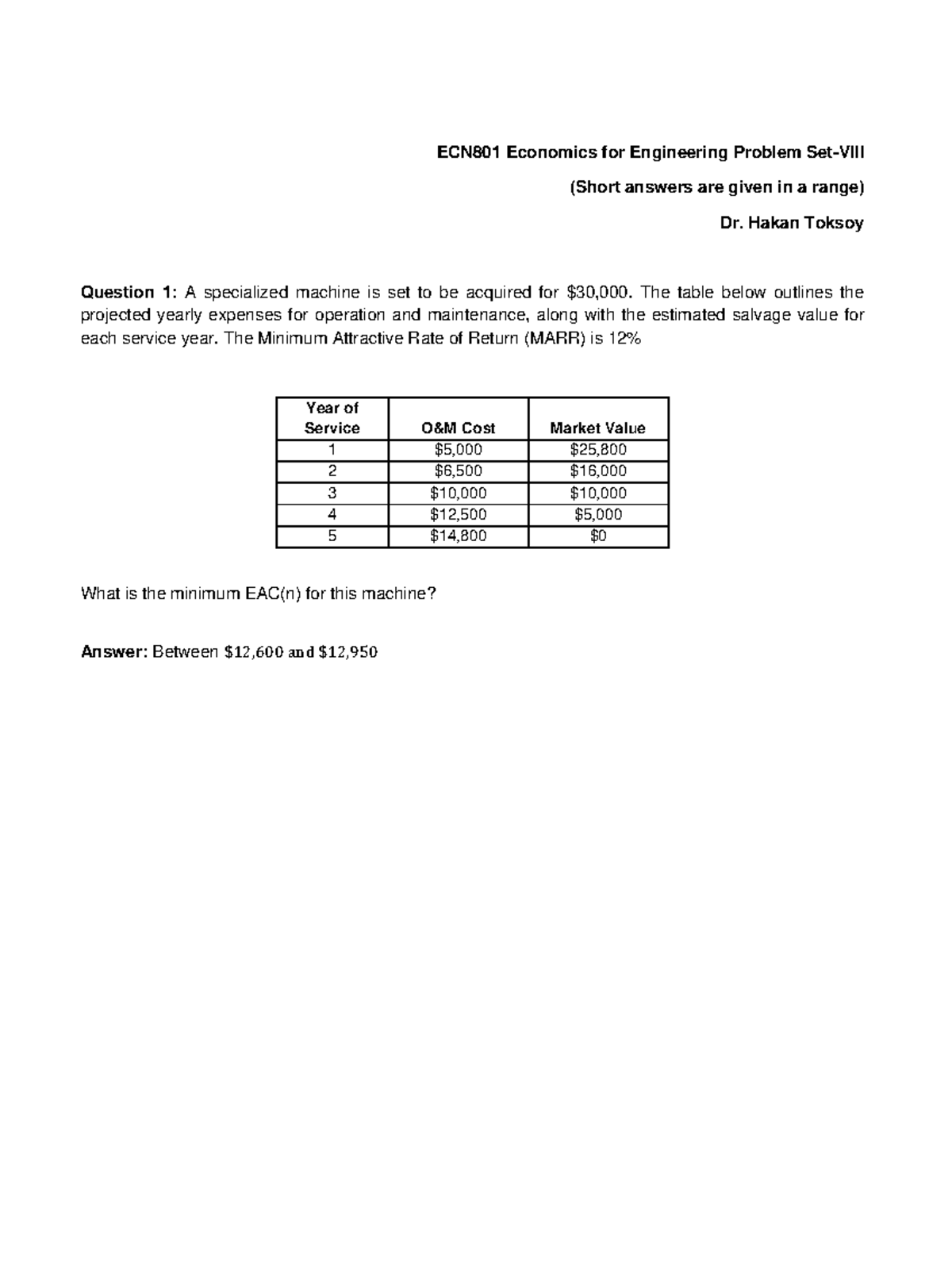 Additional Practice Questions-VIII - ECN801 Economics for Engineering ...
