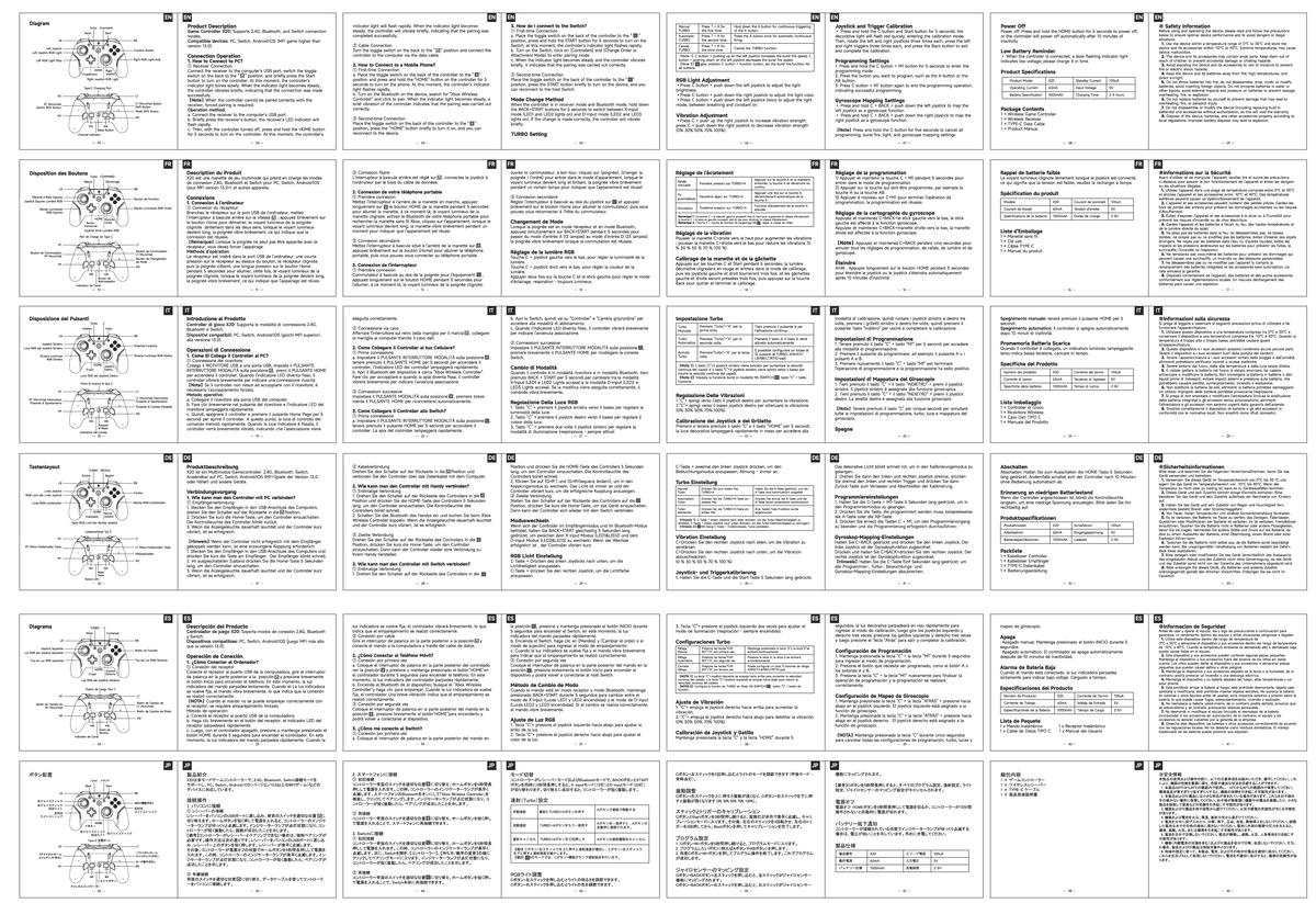 Easy SMX X20 Controller Manual: Connection & Calibration Guide - Studocu