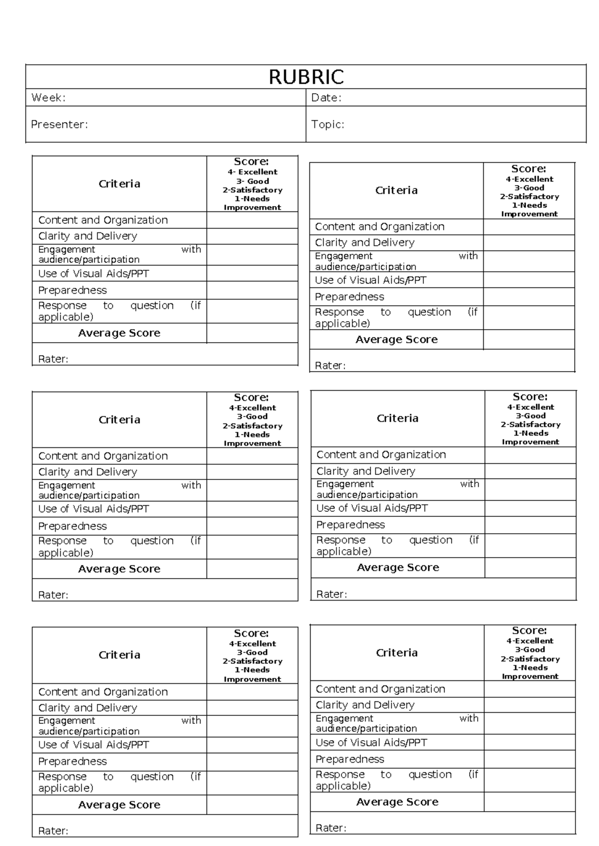 RUBRIC: Presenter Rating Criteria and Scoring Guide - Studocu