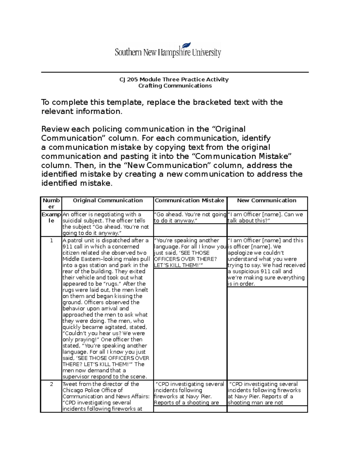 CJ 205 Module Three Commun. Practice: Identifying & Correcting Mistakes - Studocu
