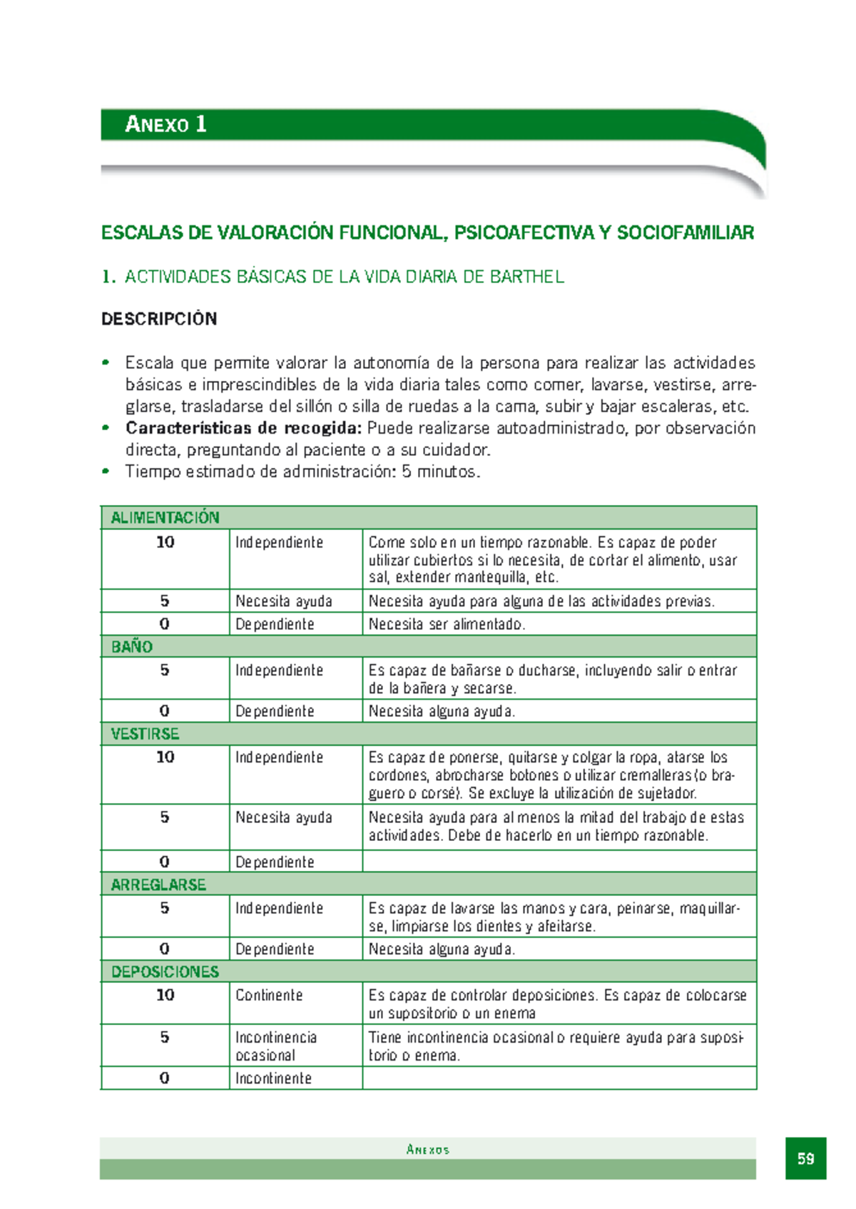 Escalas de Valoración Funcional y Cognitiva - Evaluación AVD - Studocu