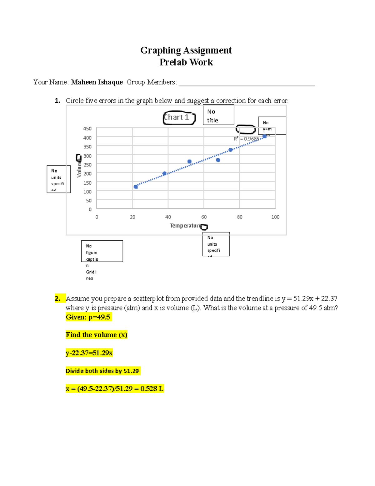 Graphing Assignment Prelab Work - Graphing Assignment Prelab Work Your Name: Maheen Ishaque ...