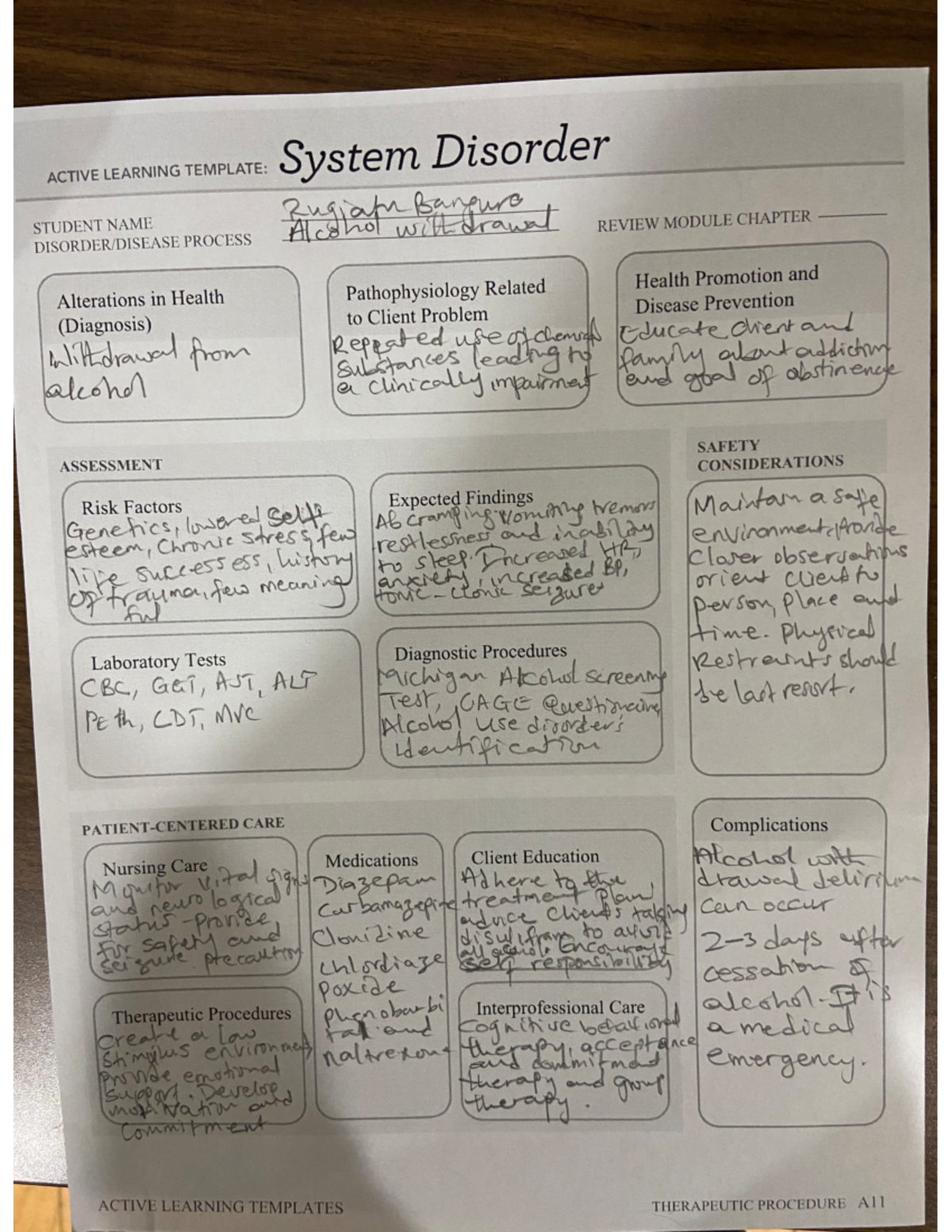 Alcohol Withdrawal: Active Learning Template - System Disorder Insights ...
