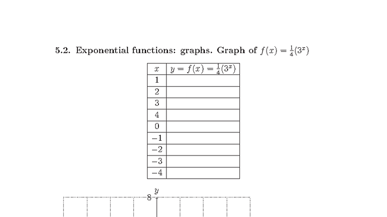 5.2 Exponential Functions: Graphs Worksheet - Studocu