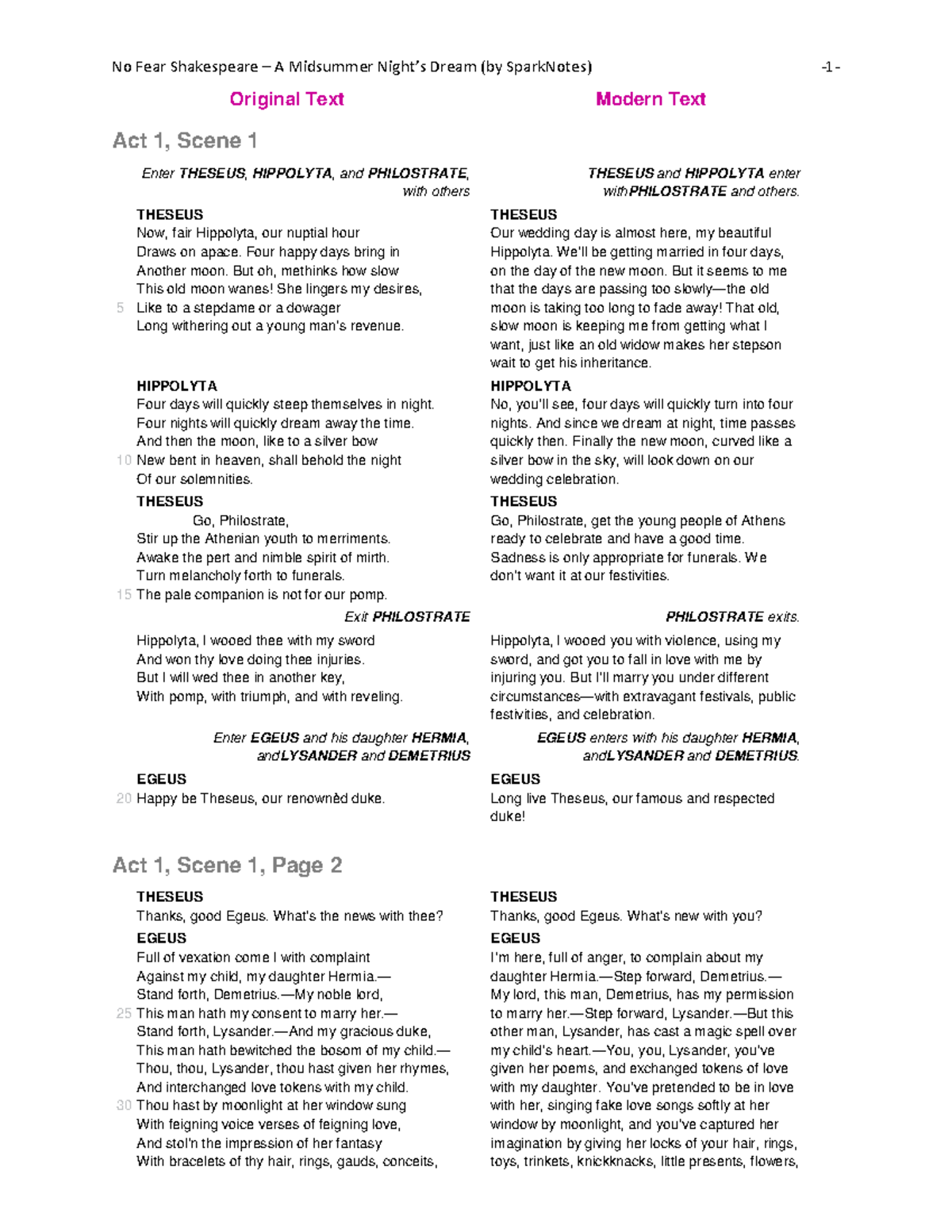 No Fear Shakespeare: A Midsummer Night's Dream (Act 1, Scene 1) Modern ...
