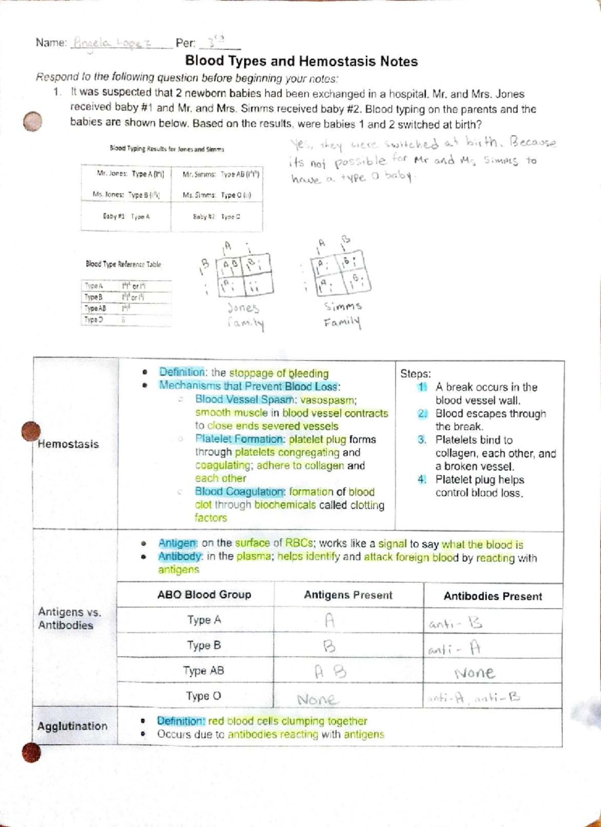 Blood Types and Hemostasis Notes (Course Code: e e) - Studocu