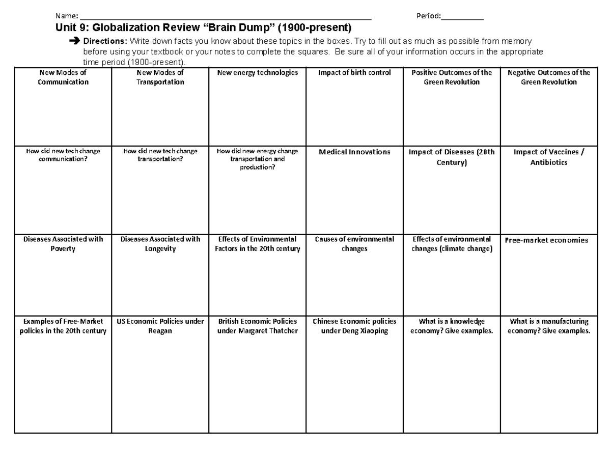 Unit 9: Globalization Review Brain Dump (1900-Present) - Studocu