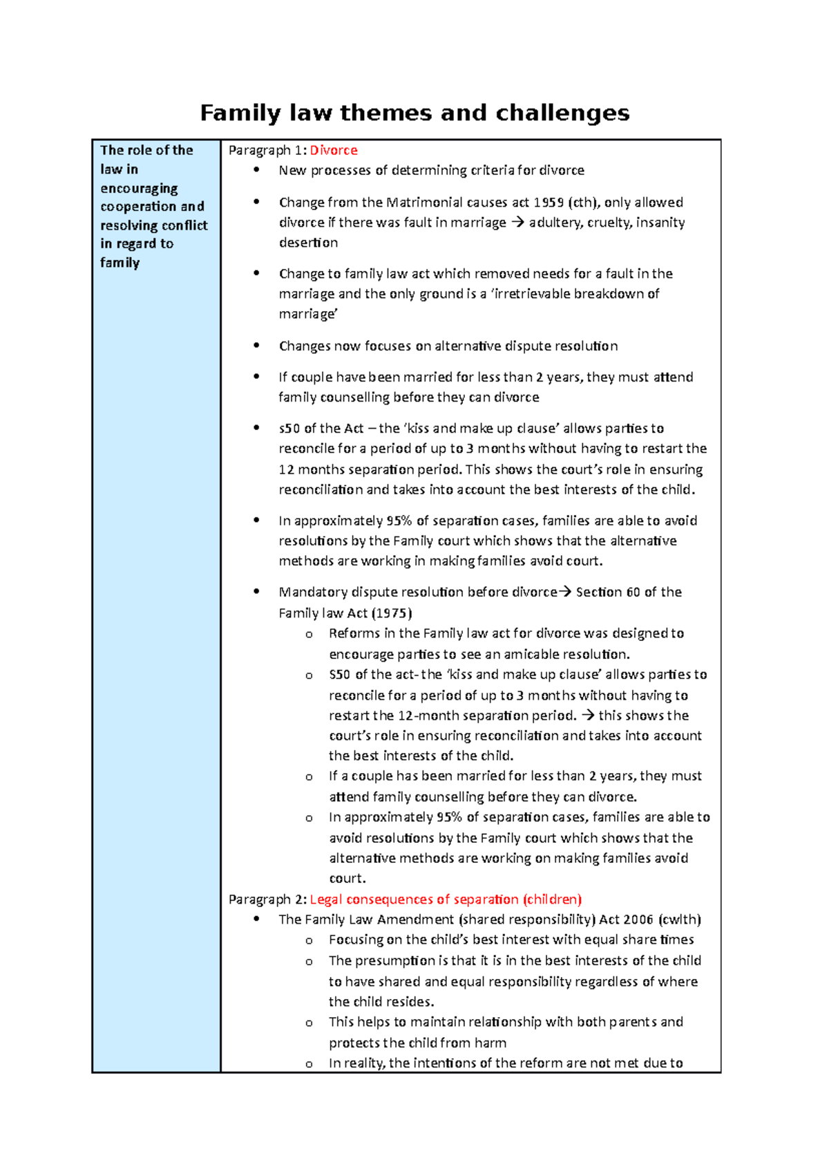 Family law themes and challenges - This shows the court’s role in ...