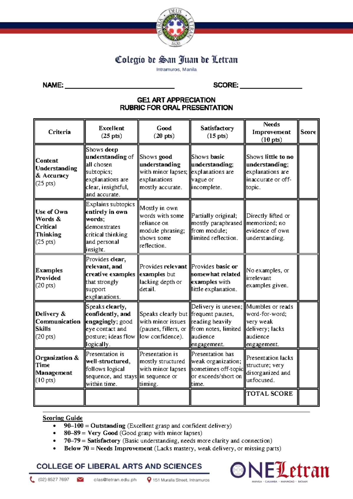 GE1 Art Appreciation Oral Presentation Rubric - Studocu