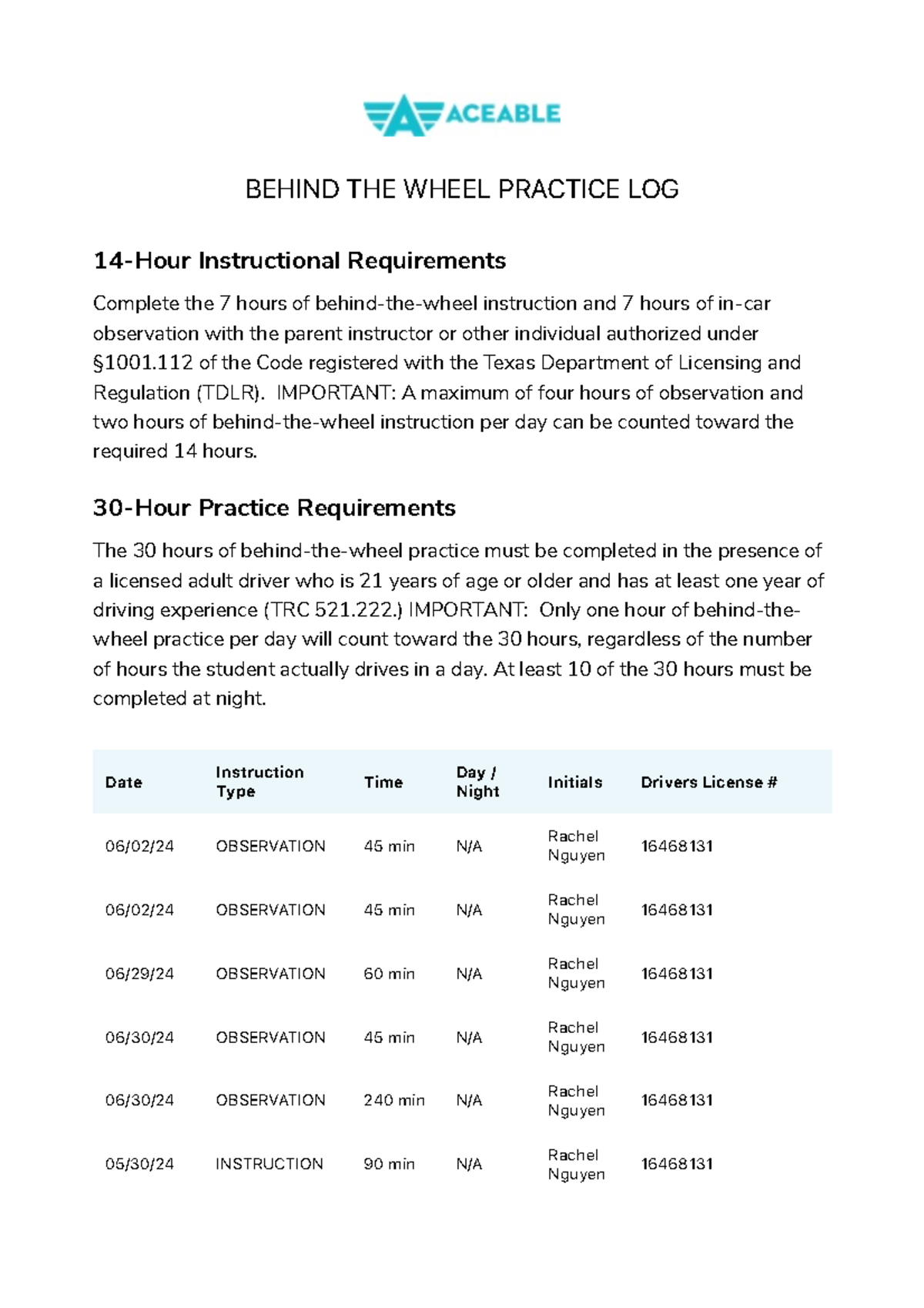 Driving Log for Behind-the-Wheel Practice - TX DFD - Studocu