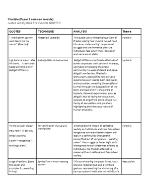 1) Lit Charts Literary Terms And Devices Quick Ref - Literary Terms & Devices Quick-Reference ...