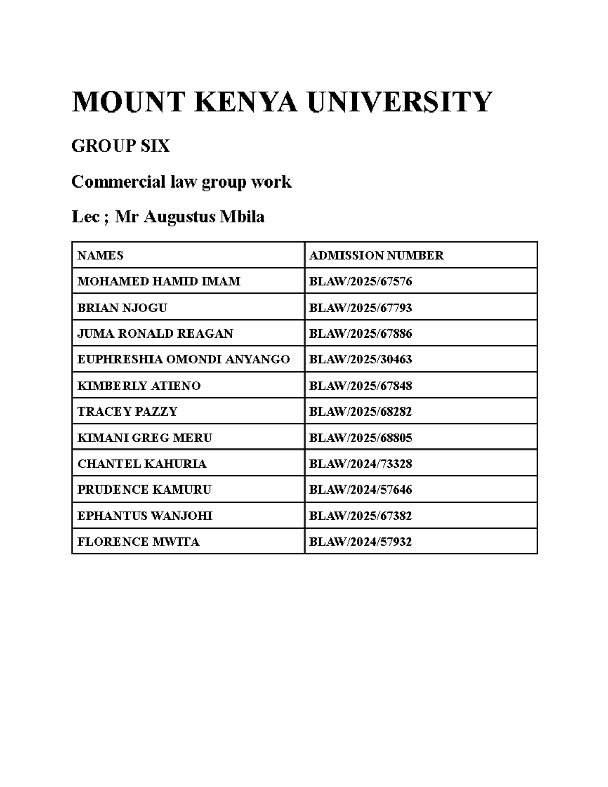 MOUNT KENYA UNIVERSITY GROUP SIX Commercial Law Case Study on ...