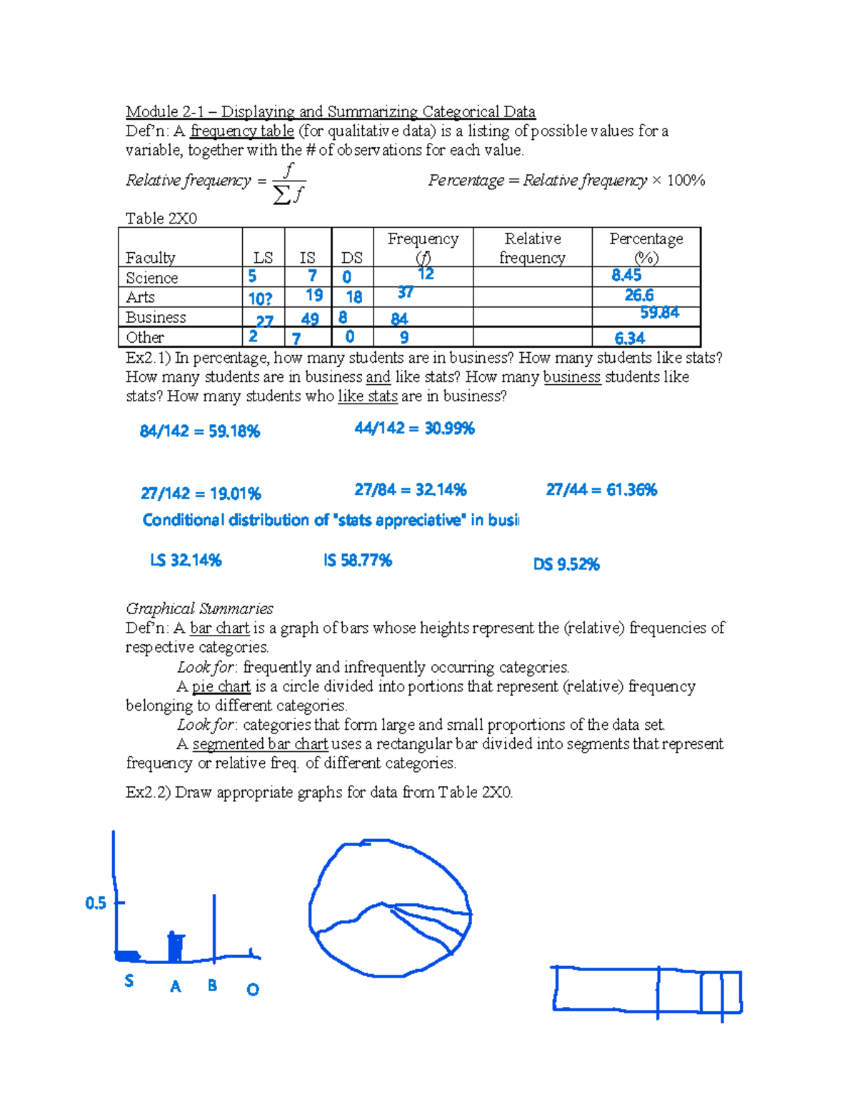 Uastat 161 Module 2: Displaying & Summarizing Data - Studocu