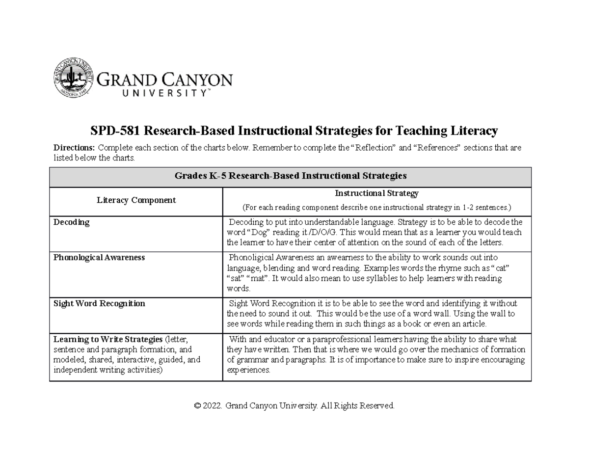 SPD-581 RS T1 Research Based Instructional Strategies for Teaching ... SPD-581 RS T1 Research Based Instructional Strategies for Teaching ...