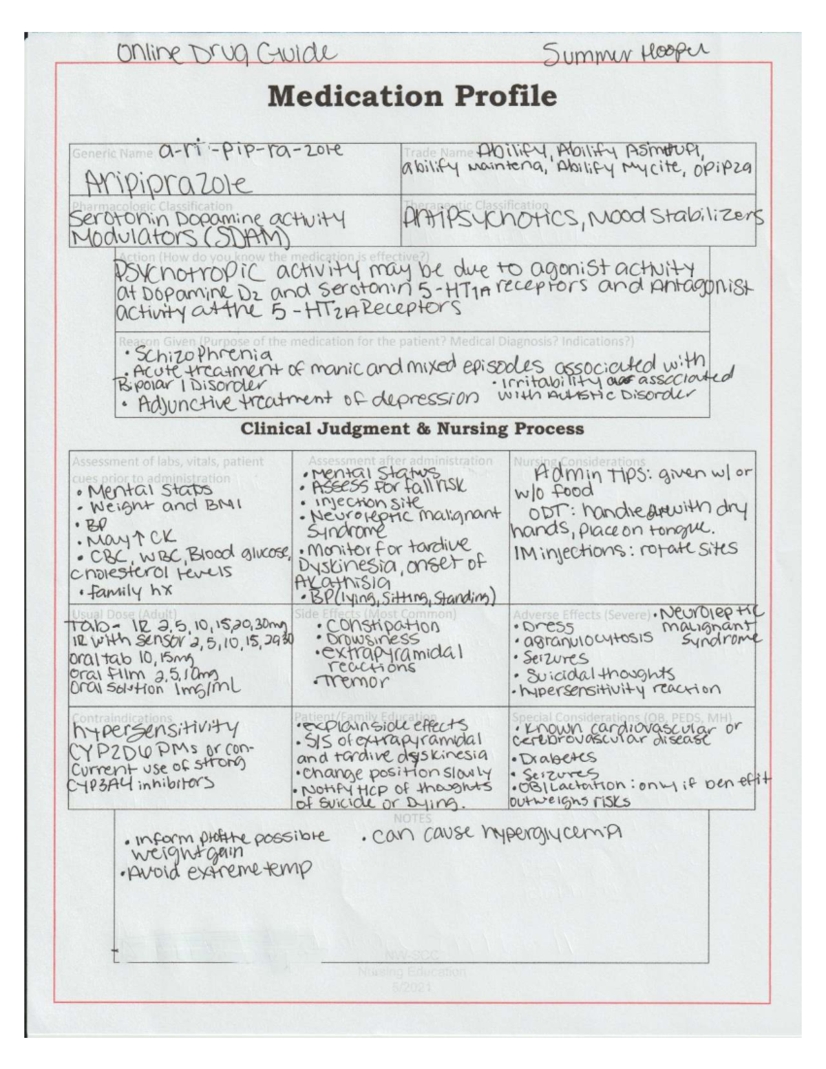 Online Drug Guide: Abilify (Aripiprazole) Medication Profile - Summer ...