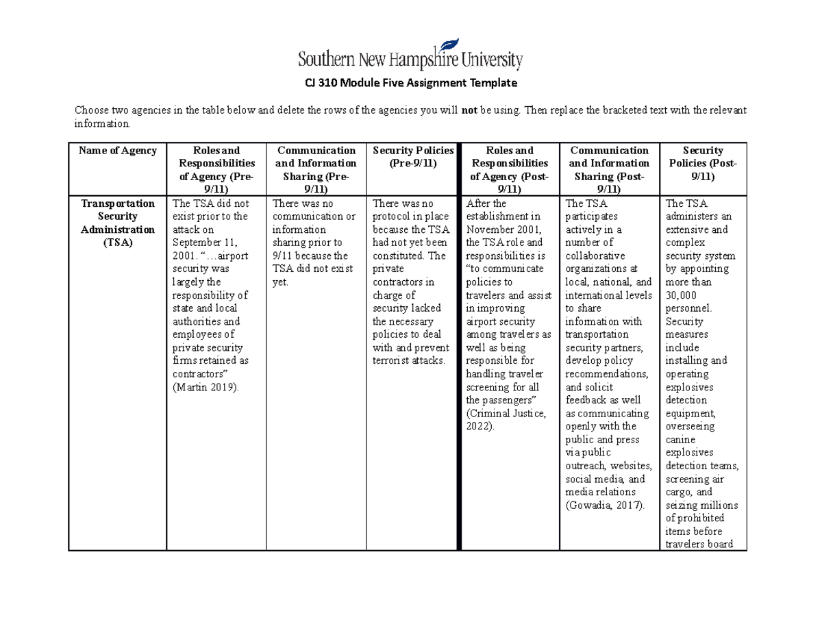CJ 310 Module 5 Assignment: Analyzing DHS Agencies Pre- and Post-9/11 ...
