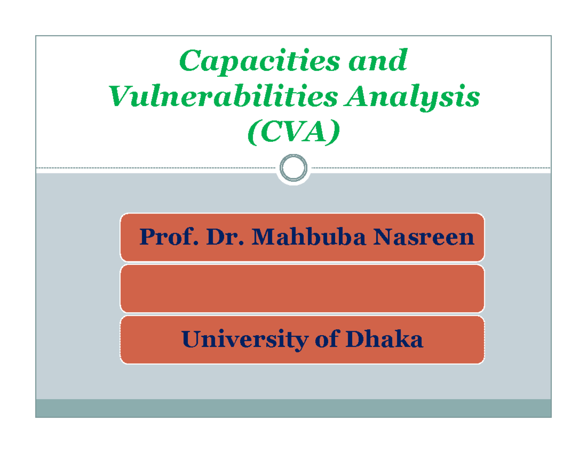 CVA Matrix - Prof. Dr. Mahbuba Nasreen University of Dhaka Capacities ...