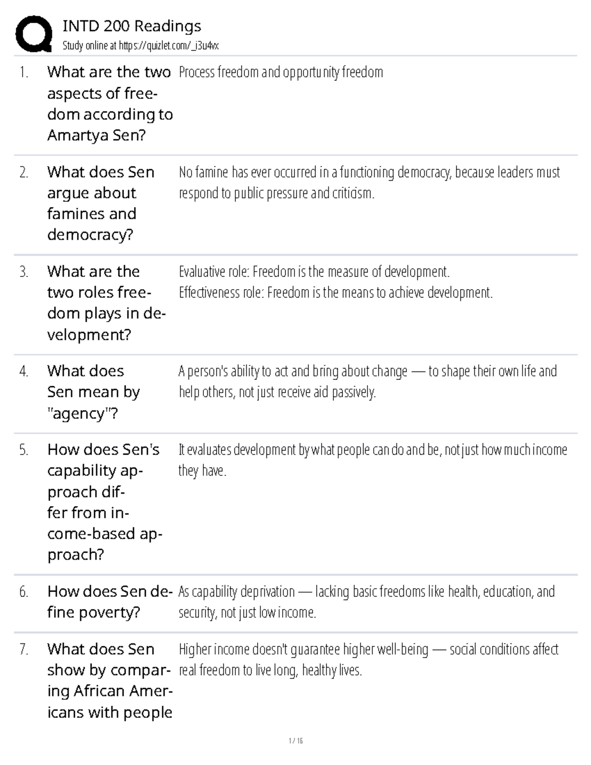 INTD 200 Midterm Reading Terms and Notes Analysis - Studocu