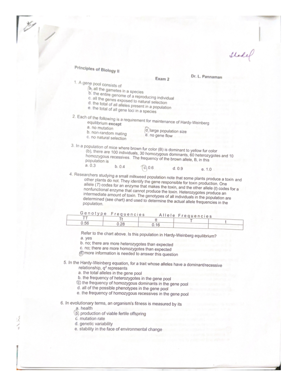 Principles of Biology II: Dr. L. Pannaman Exam 2 Study Guide - Studocu