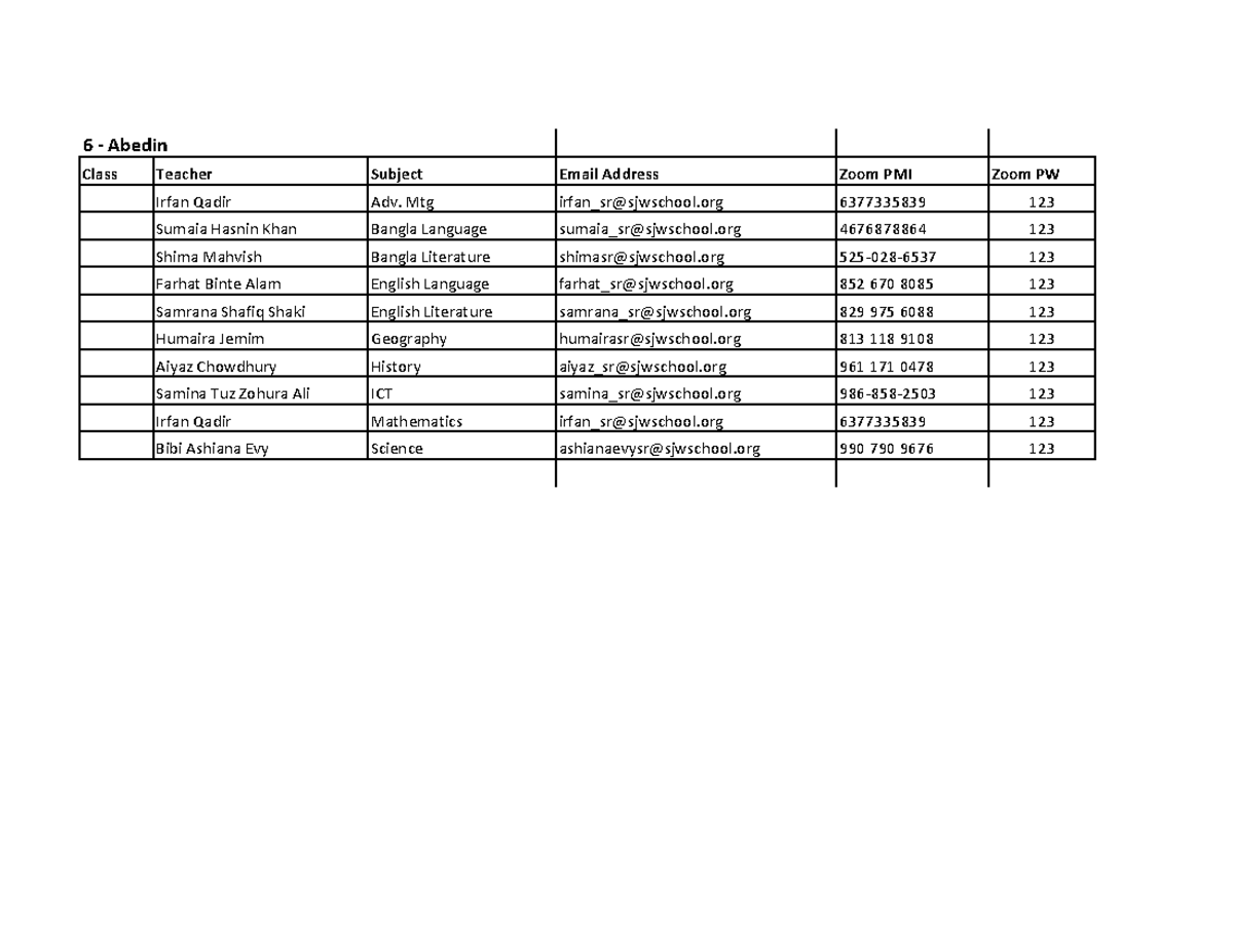 6 Abedin - Zoom PMI - This note helps - 6 - Abedin Irfan Qadir Adv. Mtg irfan_sr@sjwschool Class ...