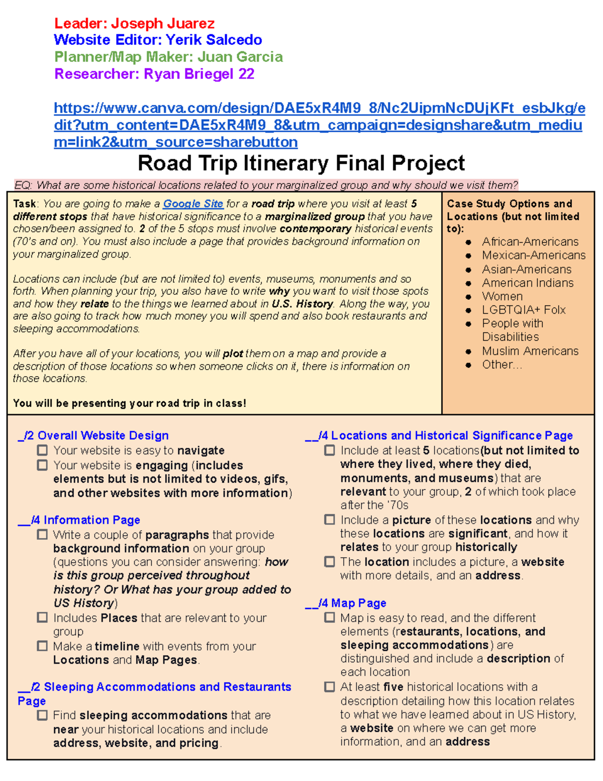 Road Trip Itinerary Case Study: Historical Significance Project - Studocu