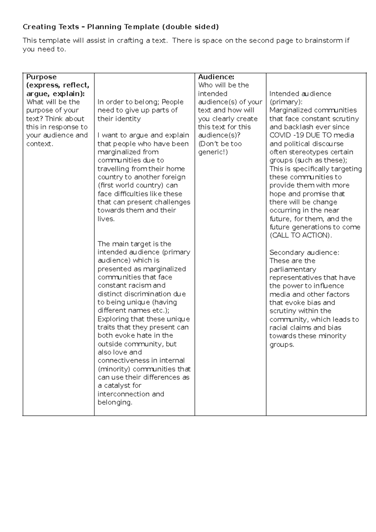 Creating Texts Planning Template for Speech on Marginalization - Studocu