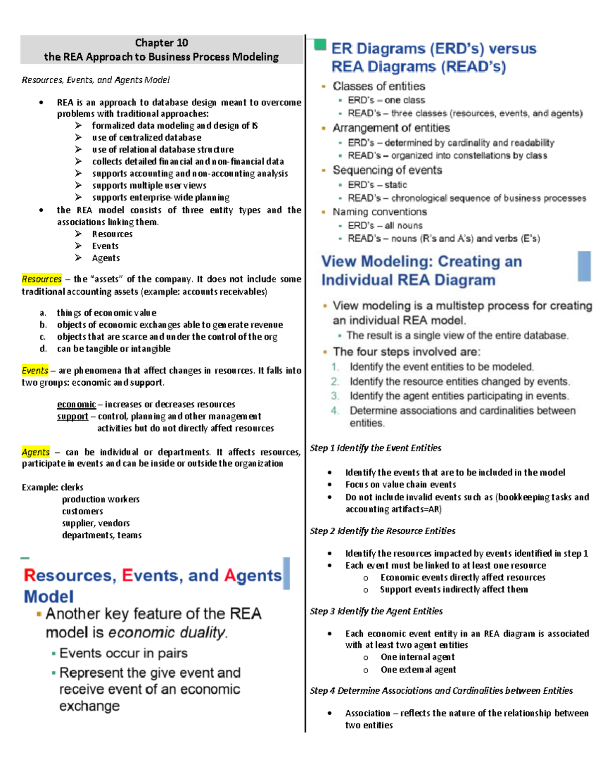 Chapter 10: REA Approach to Business Process Modeling Summary - Studocu