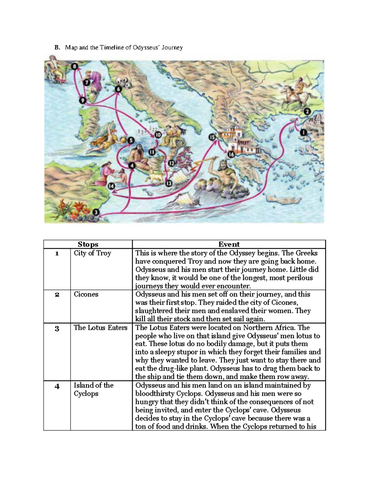 Odysseus Troy Map
