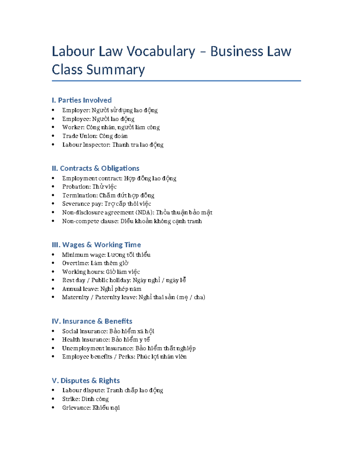 Labour Law Vocabulary Summary for Business Law Class (BL101) - Studocu