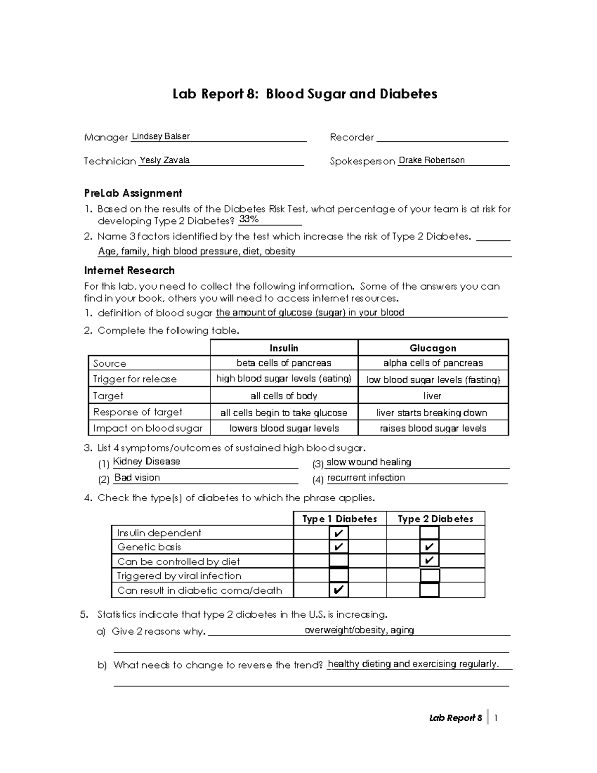 Lab Report 8: Analyzing Blood Sugar Levels & Diabetes Risks - Studocu