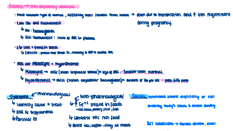 HPU 5 - Summary of Iron Deficiency Anemia Notes and Treatment - Studocu