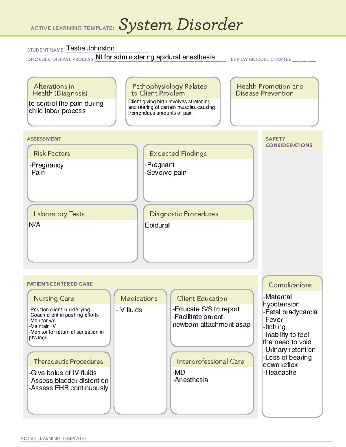 Active Learning Template: NI for Admin Anesthesia Review Module - Studocu