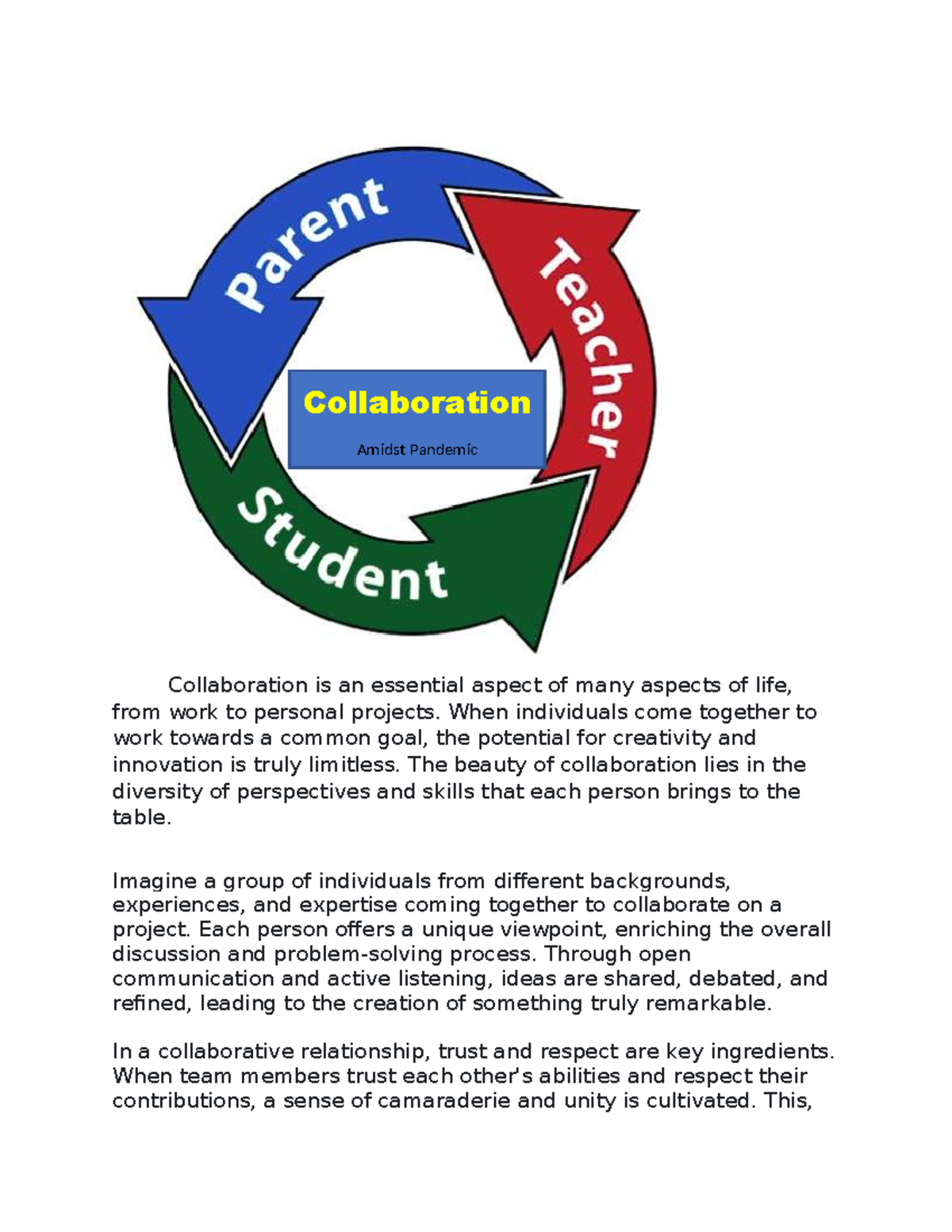 Collaboration Relationships: Building Trust and Unity in Teams - Studocu