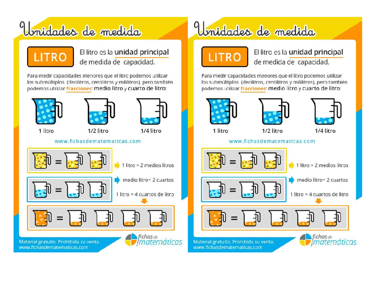 Unidades de Medida: Litro y sus Submúltiplos - Studocu