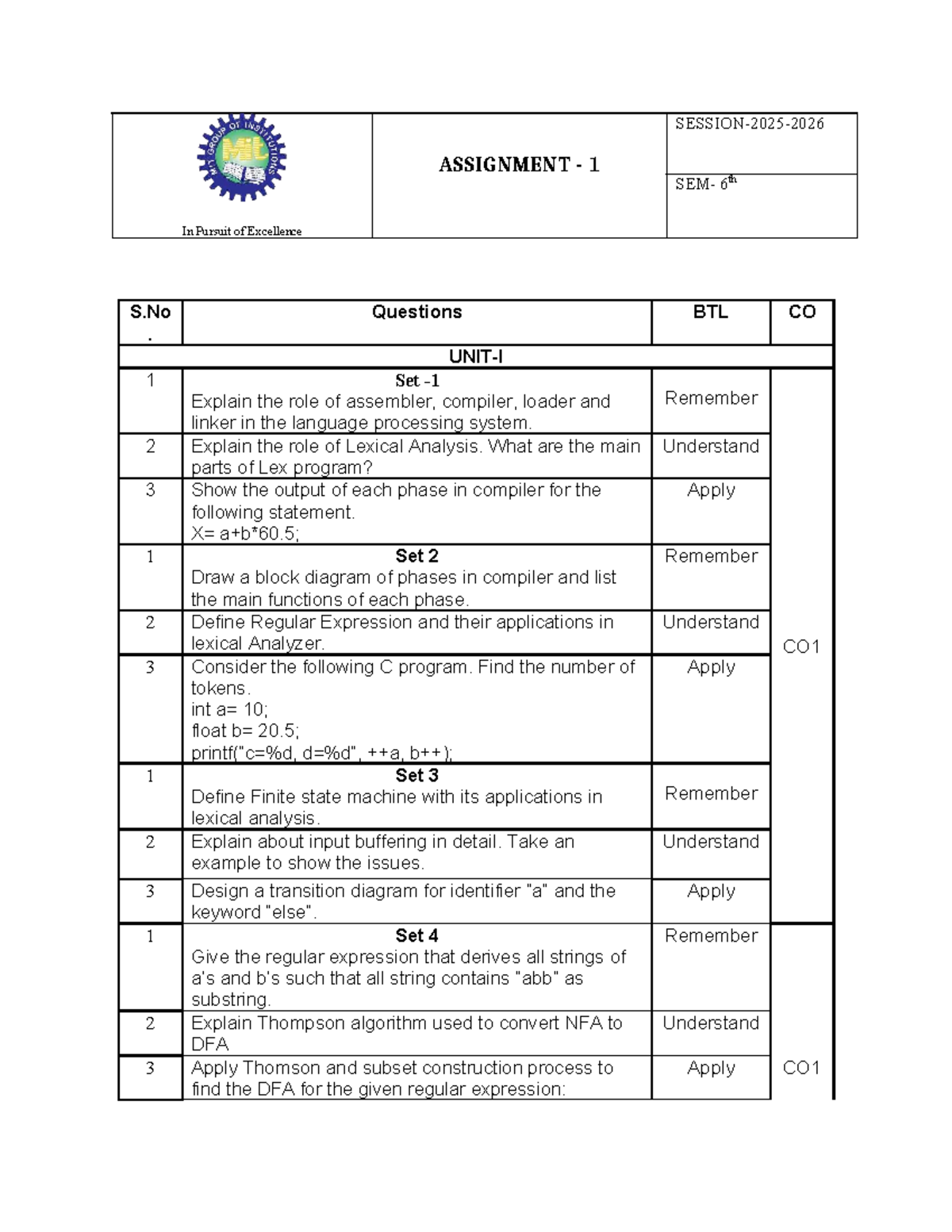 Assignment 1: Compiler Design - Role of Assembler, Compiler, and Linker ...