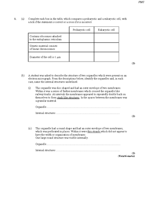 Required Practical 1-Method - Investigating the effect of temperature ...