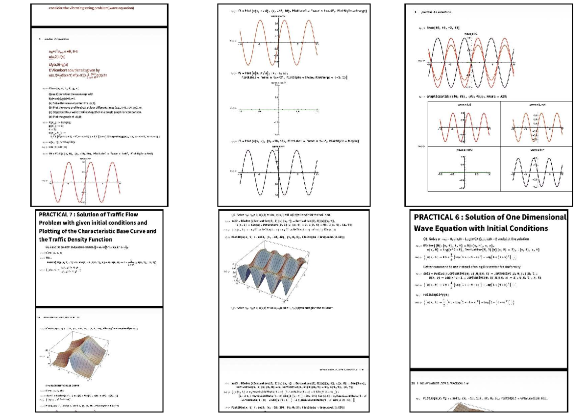 Vibrating String Problem & Wave Equation Solutions (MATH 5 SEM) - Studocu