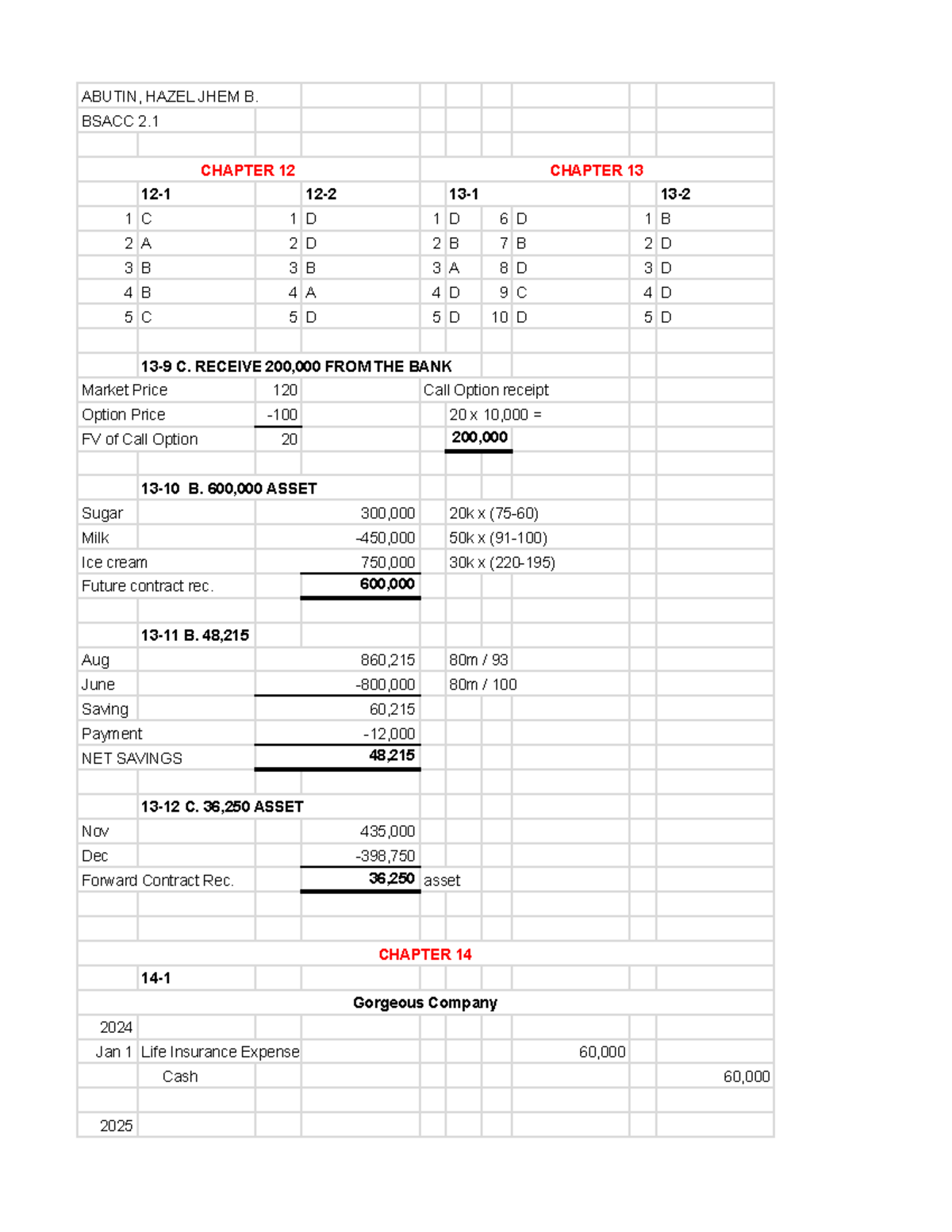 BSACC 2.1 CHAPTER 12, 13 & 15 - Practice Exercises & Solutions 2023-2024 - Studocu