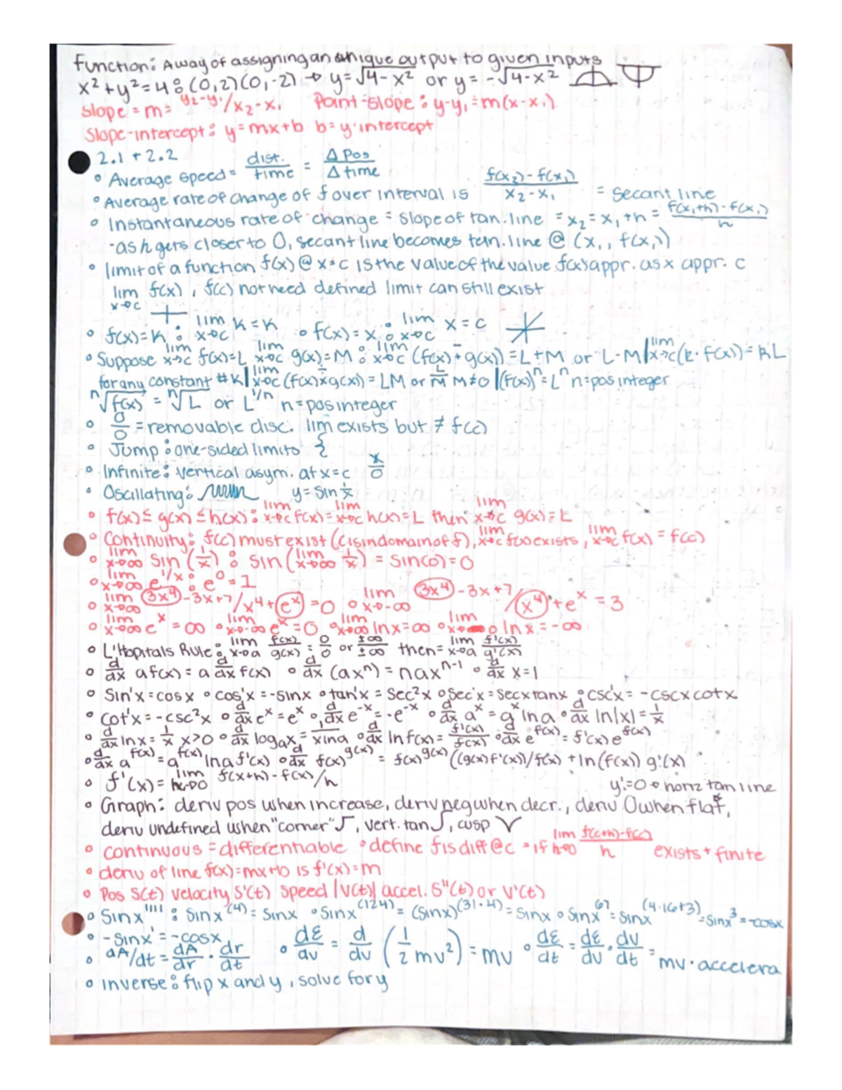 Calc 101 Final Exam Cheat Sheet: Key Concepts and Formulas - Studocu