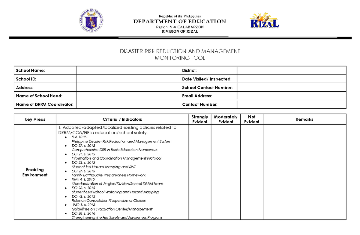 School Safety Monitoring Checklist for Disaster Risk Reduction (DRRM) - Studocu