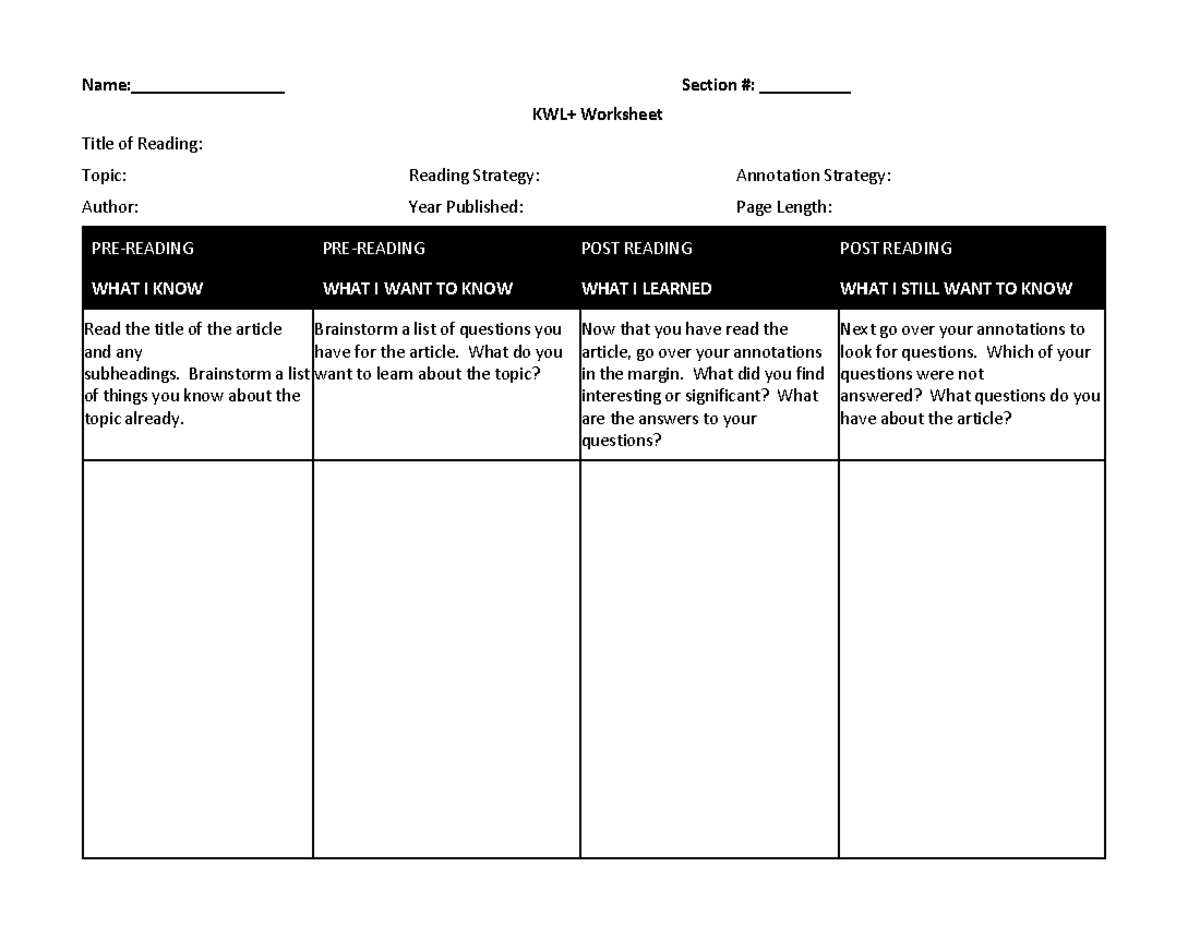 KWL+ Chart for WT 1-3 Article: "The Internet Is Not Ruining Grammar ...