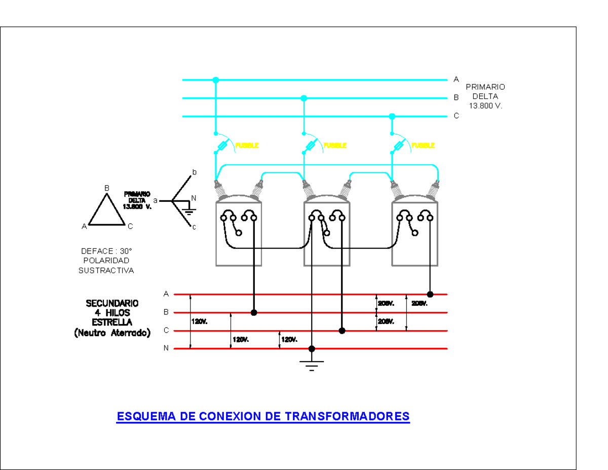 Esquema de Conexión de Transformadores - Circuitos Eléctricos 1 - C B A PRIMARIO DELTA 13 V. A B ...