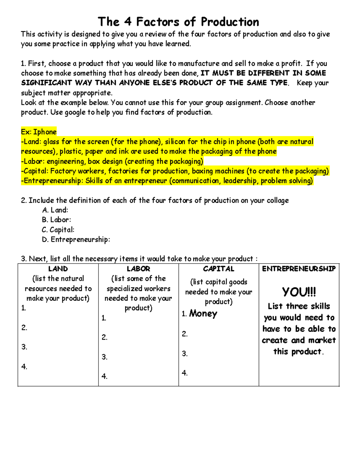 Copy of The 4 Factors of Production collage 1 - The 4 Factors of ...